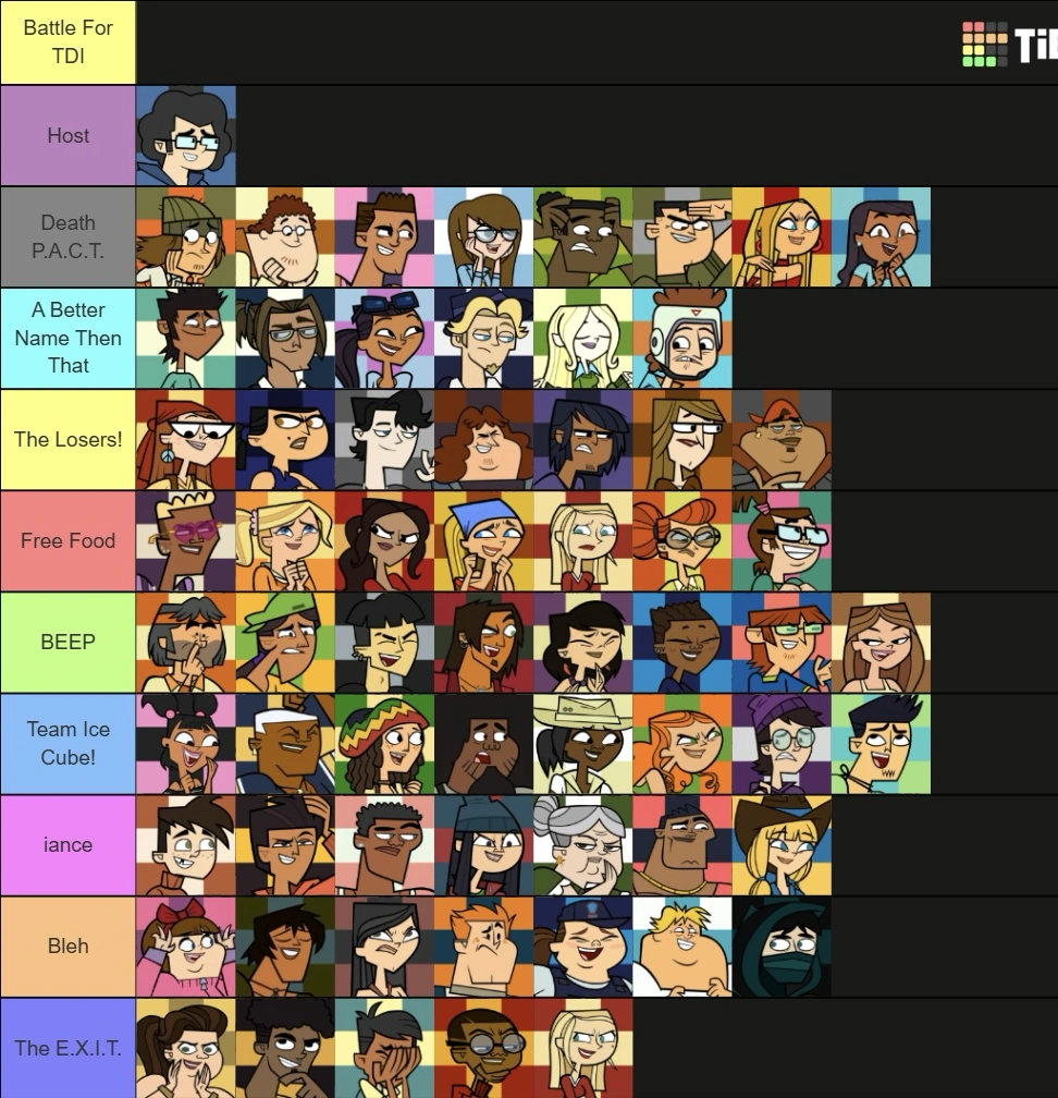 Battle for TDI ep. 6 | Fandom