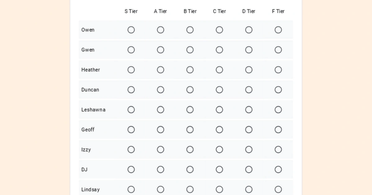 Google Form ranking testy thingie (spoilers for tdi 2023 elimination ...