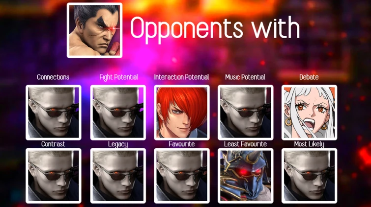 Character MU Charts | Fandom