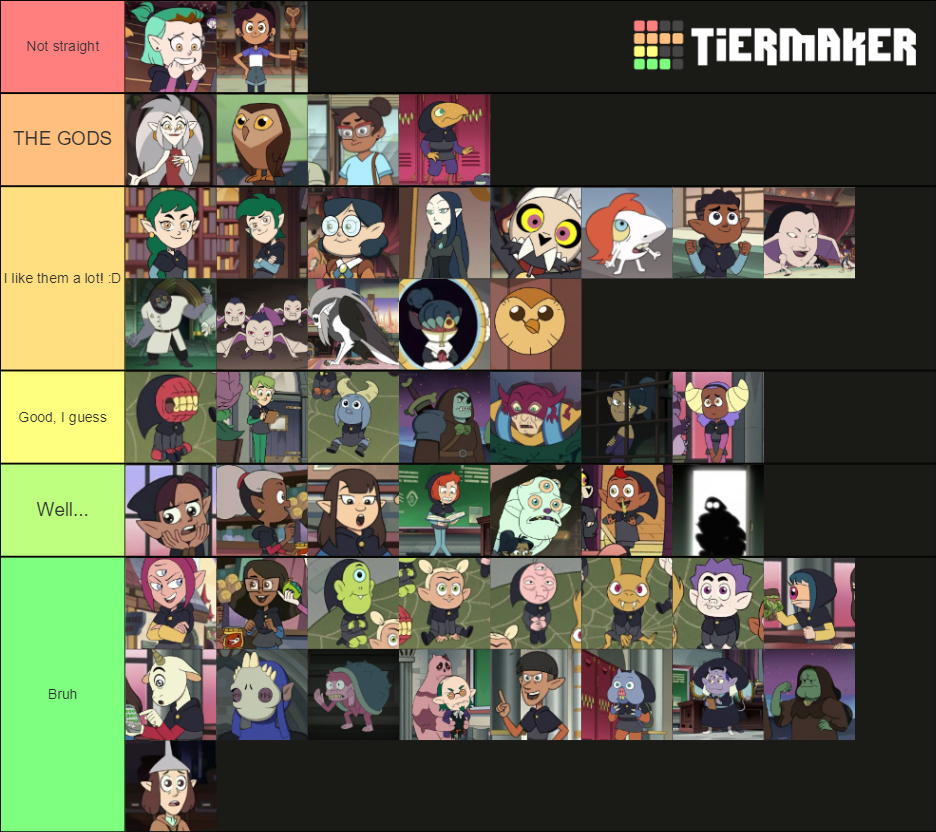 Character TierList | Fandom