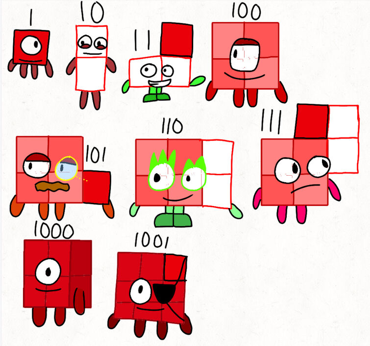 One Hundred Character Numberblocks Wiki Fandom