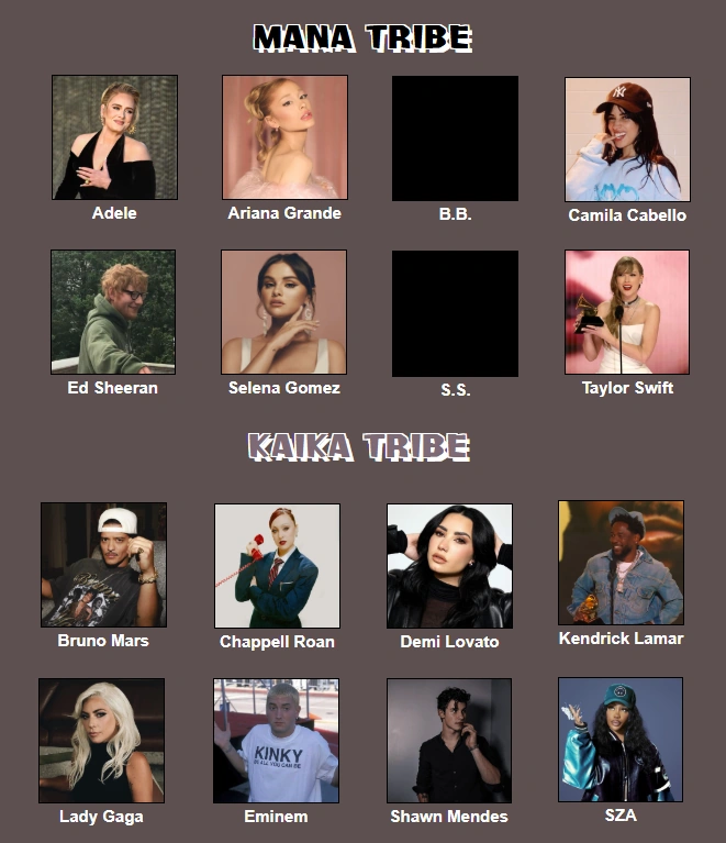 Camp Singers: All-Stars! Cast Reveal Part 9! | Fandom