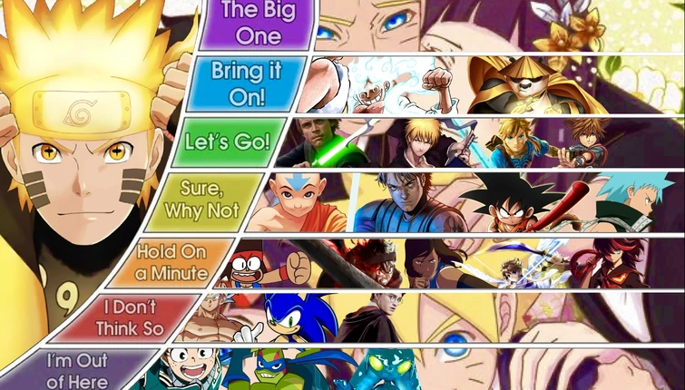 Naruto matchup tier list | Fandom