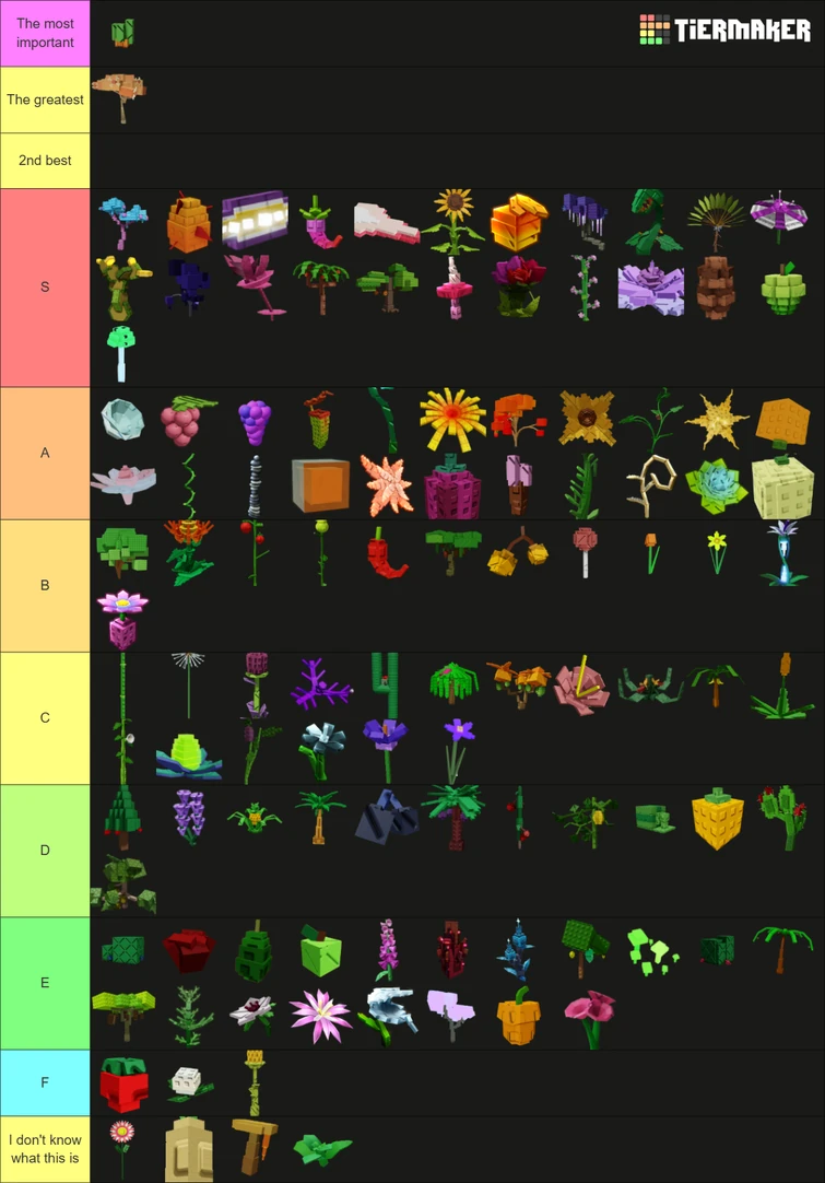 my seed tier list (if you disagree tell me) this is outdated but im too lazy to make it all over ...