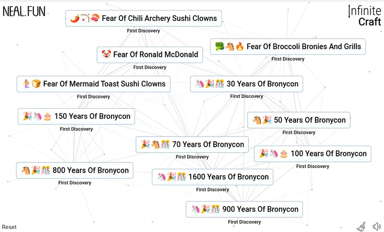 first discoveries | Fandom