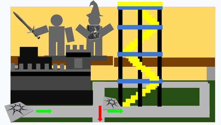 Discuss Everything About Tower Defense Simulator Wiki | Fandom