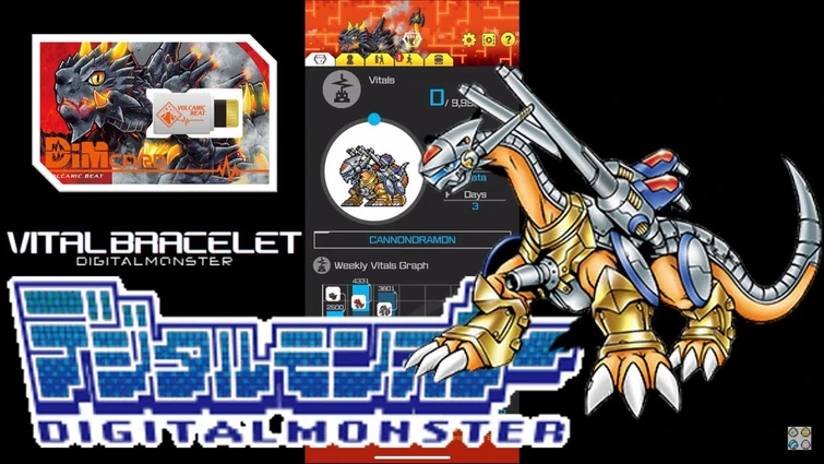 All Mega Digimon Ranked | Fandom