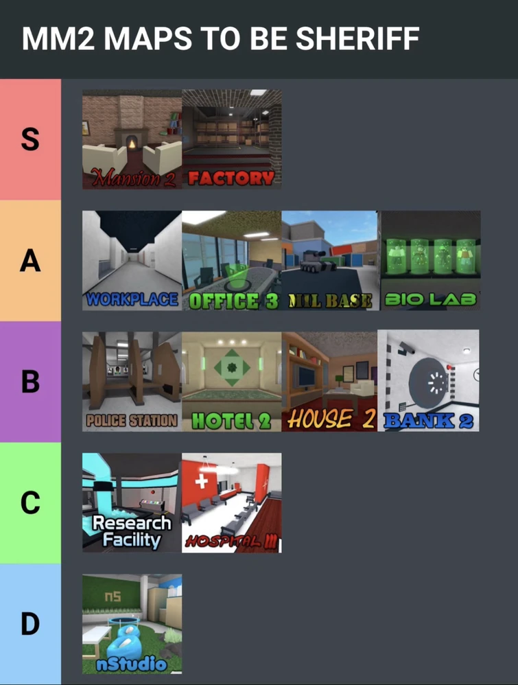 maps to be sheriff tier list. thoughts? | Fandom