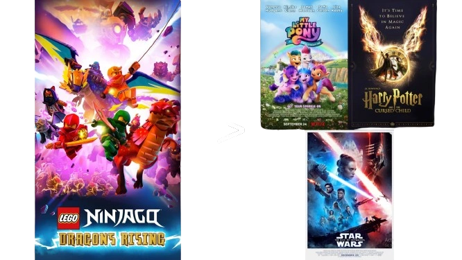 Dragons Rising | Fandom