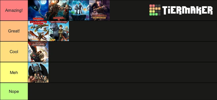 HTTYD tier lists | Fandom