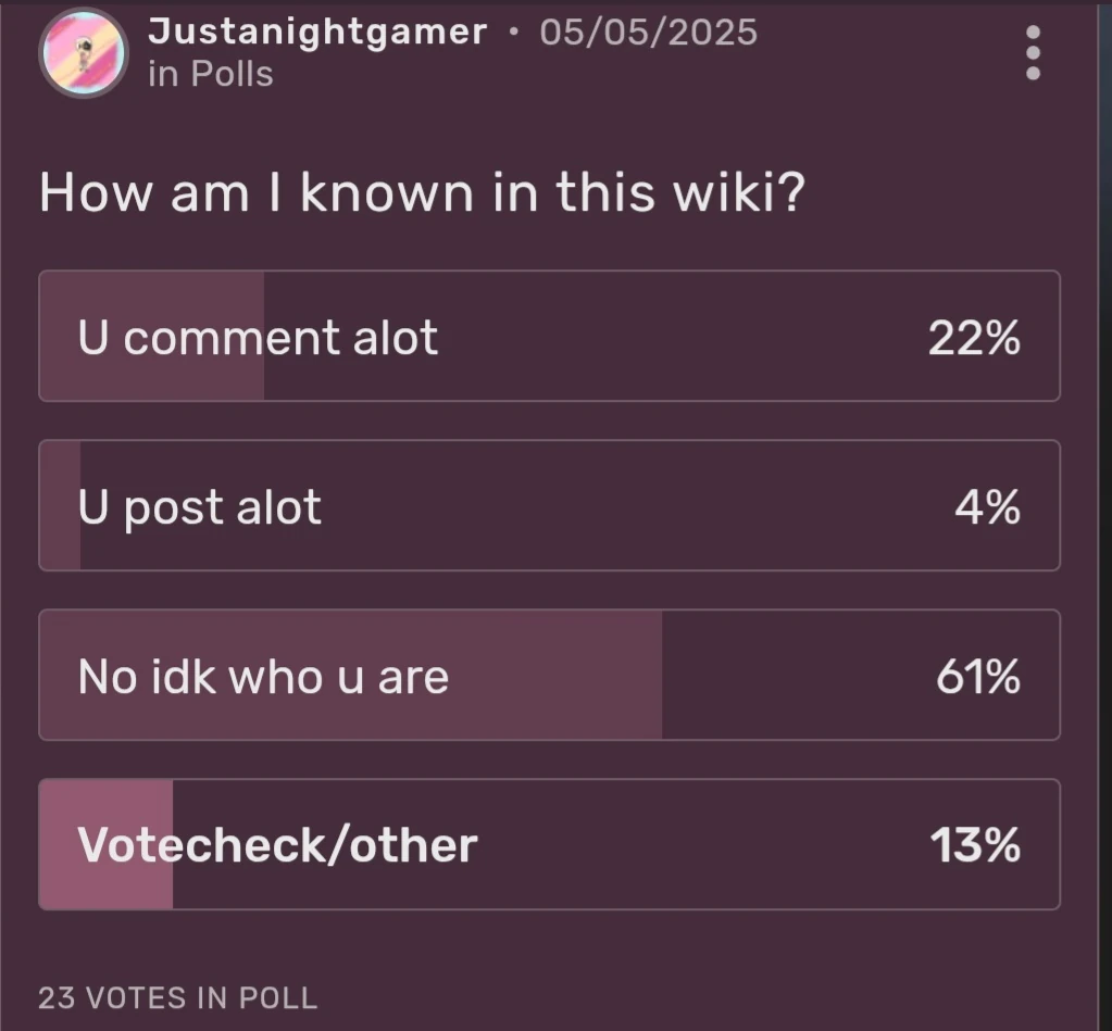 Some facts about me playing DW | Fandom