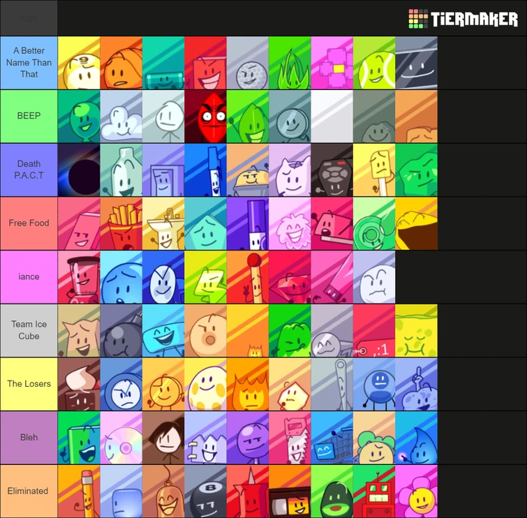 Acid's BFDI Viewer Voting #10 | Fandom