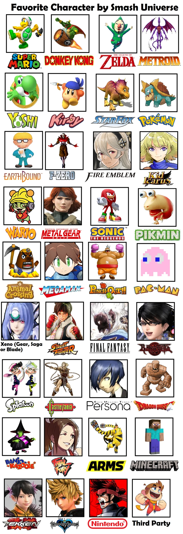Your Favorite Characters by Smash Universe Template | Fandom