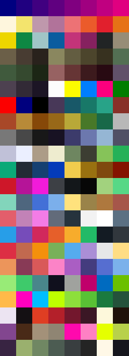 idea:draw something with this color palette :troll: | Fandom