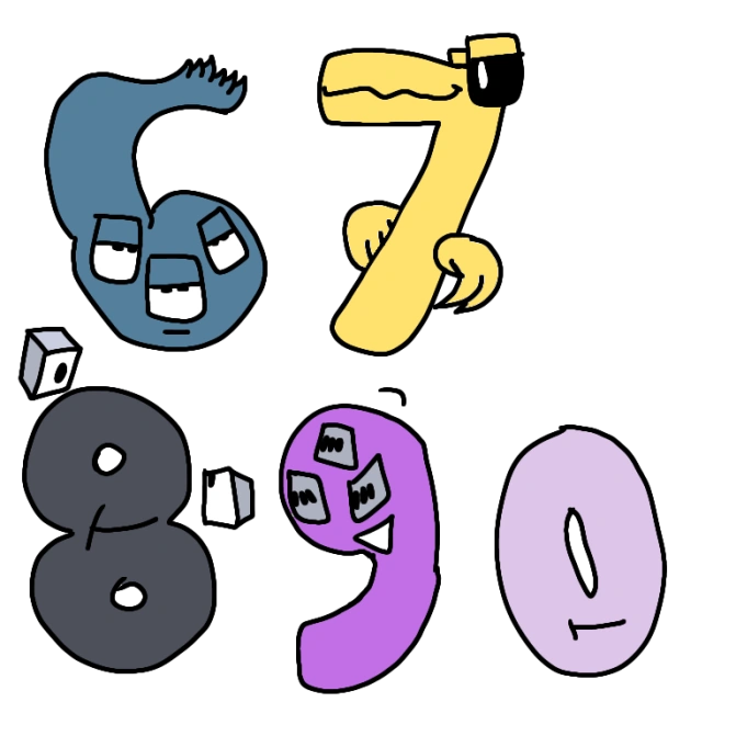 Number Lore Predictions (6 - 0) | Fandom