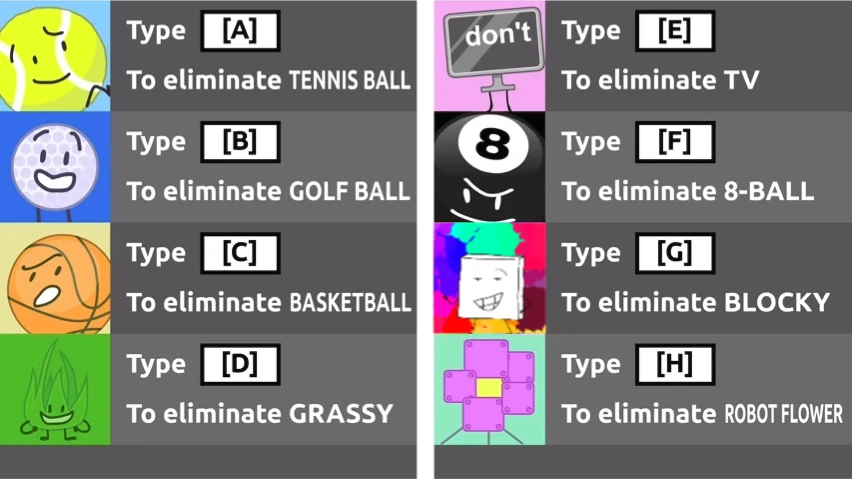 Wait… Something feels, off… | Fandom