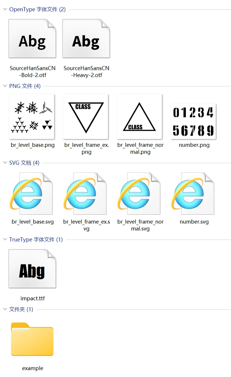 关于自制生存难度图标 | Fandom