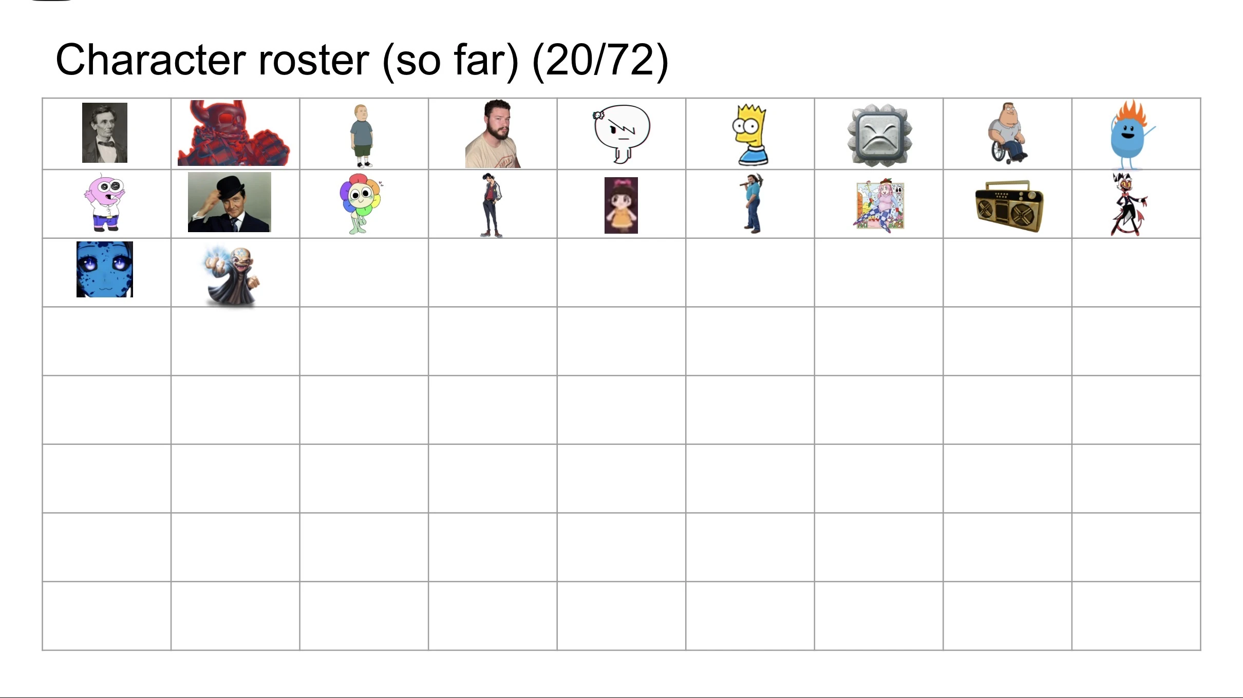 Anyone who wants to suggest a character can reply to this image | Fandom