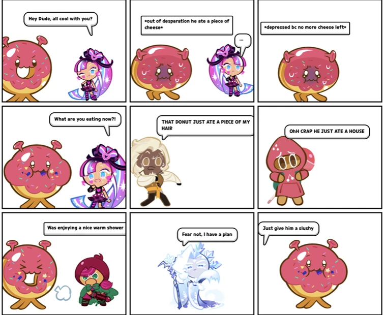 Ravenous doughnut (comic) | Fandom