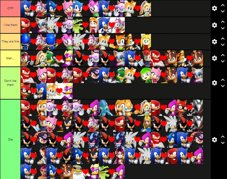 The Sonic Shipping Tier List | Fandom