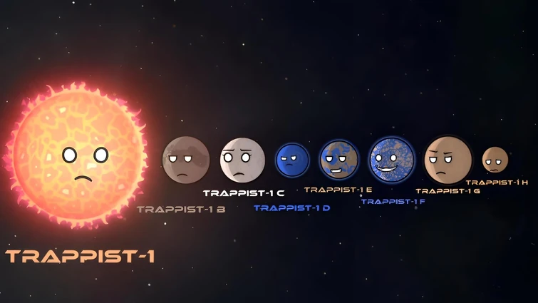 TRAPPIST-1 System | SolarBalls | Fandom