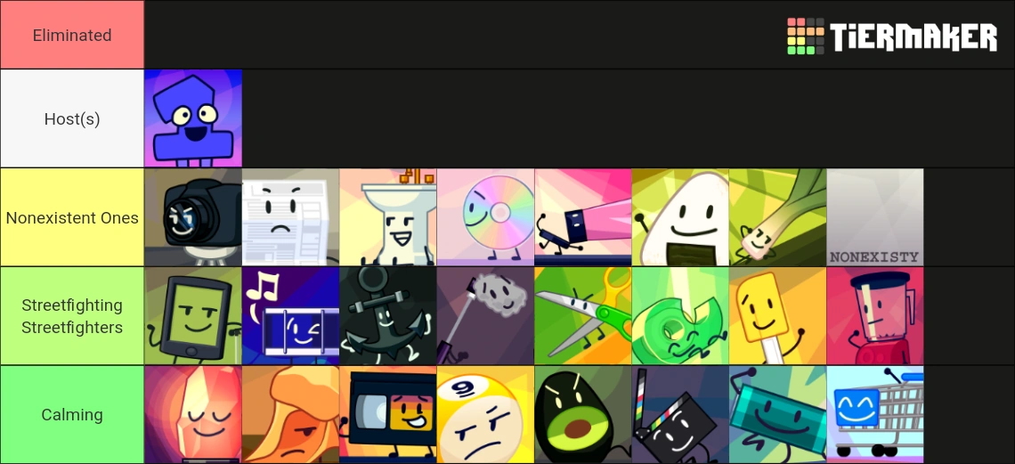 Eliminate Somebody from the Nonexistent Ones! | Fandom