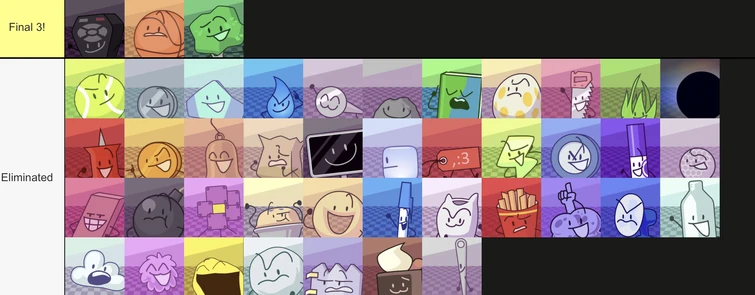 Yet Another TPOT Viewer Voting 45 (Vote for a winner!) | Fandom