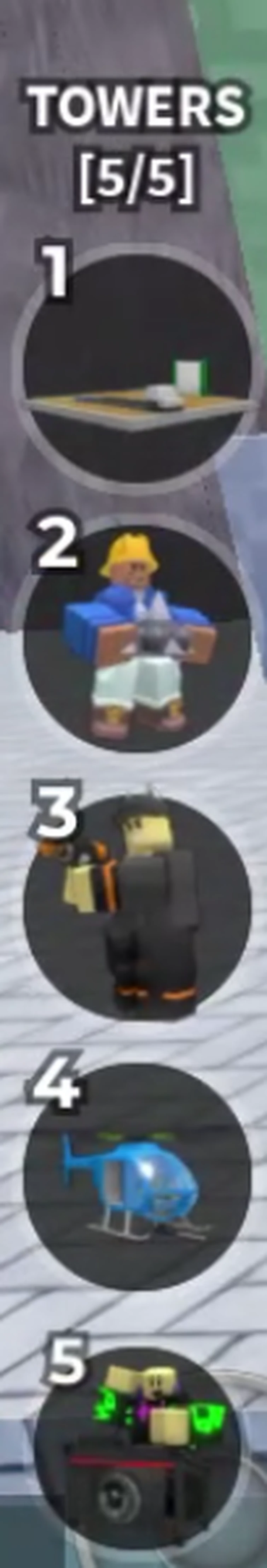 Rate the Loadout | Fandom