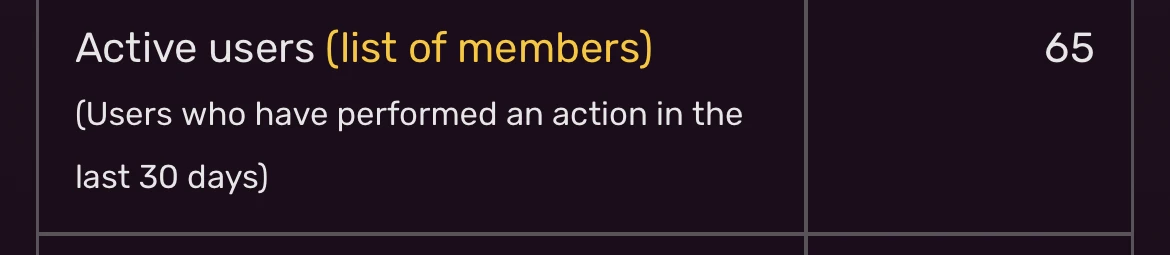 Actually not bad | Fandom