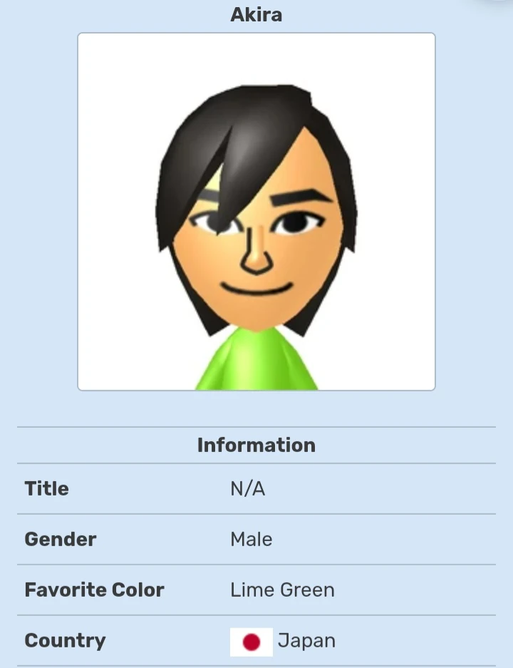 If the Miis were Pokémon Trainers: Akira (Wii U/3DS) | Fandom