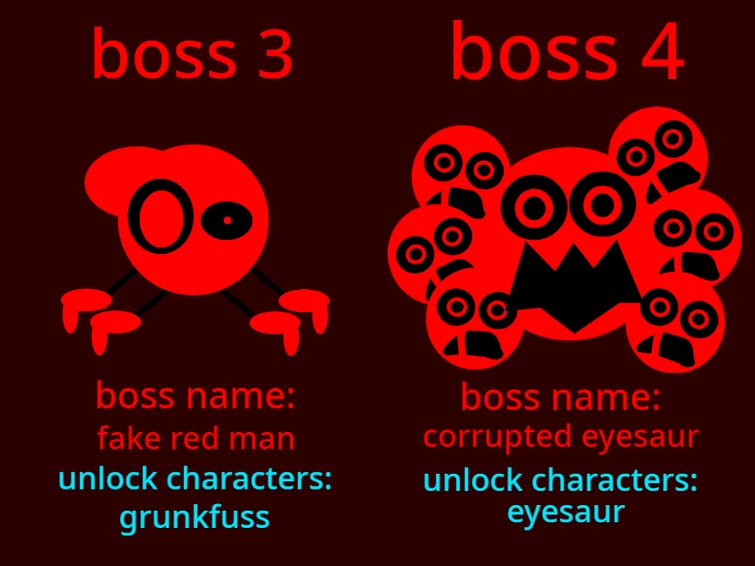 boss fights on onaf mini game | Fandom