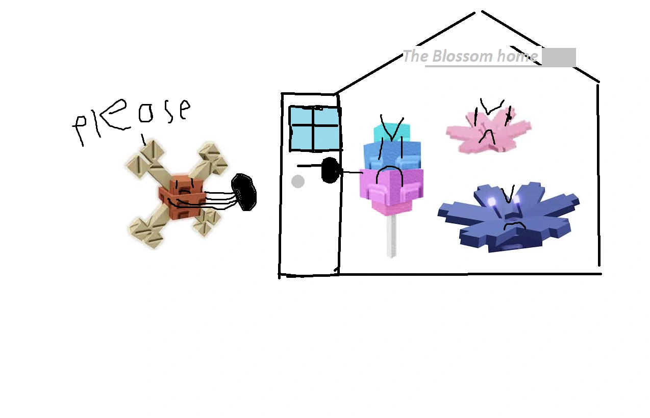 Poor bone blossom | Fandom