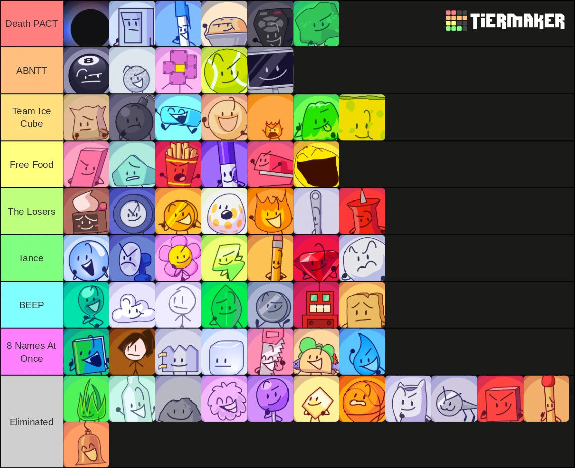 BFB Viewer Voting episode 7 | Fandom