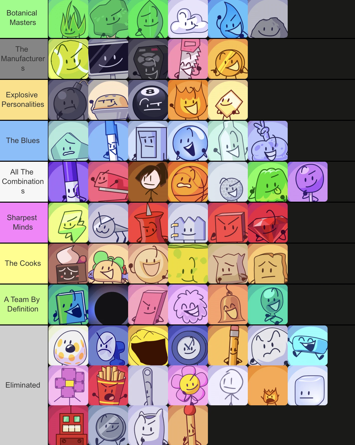 BFB Again 20 | Fandom