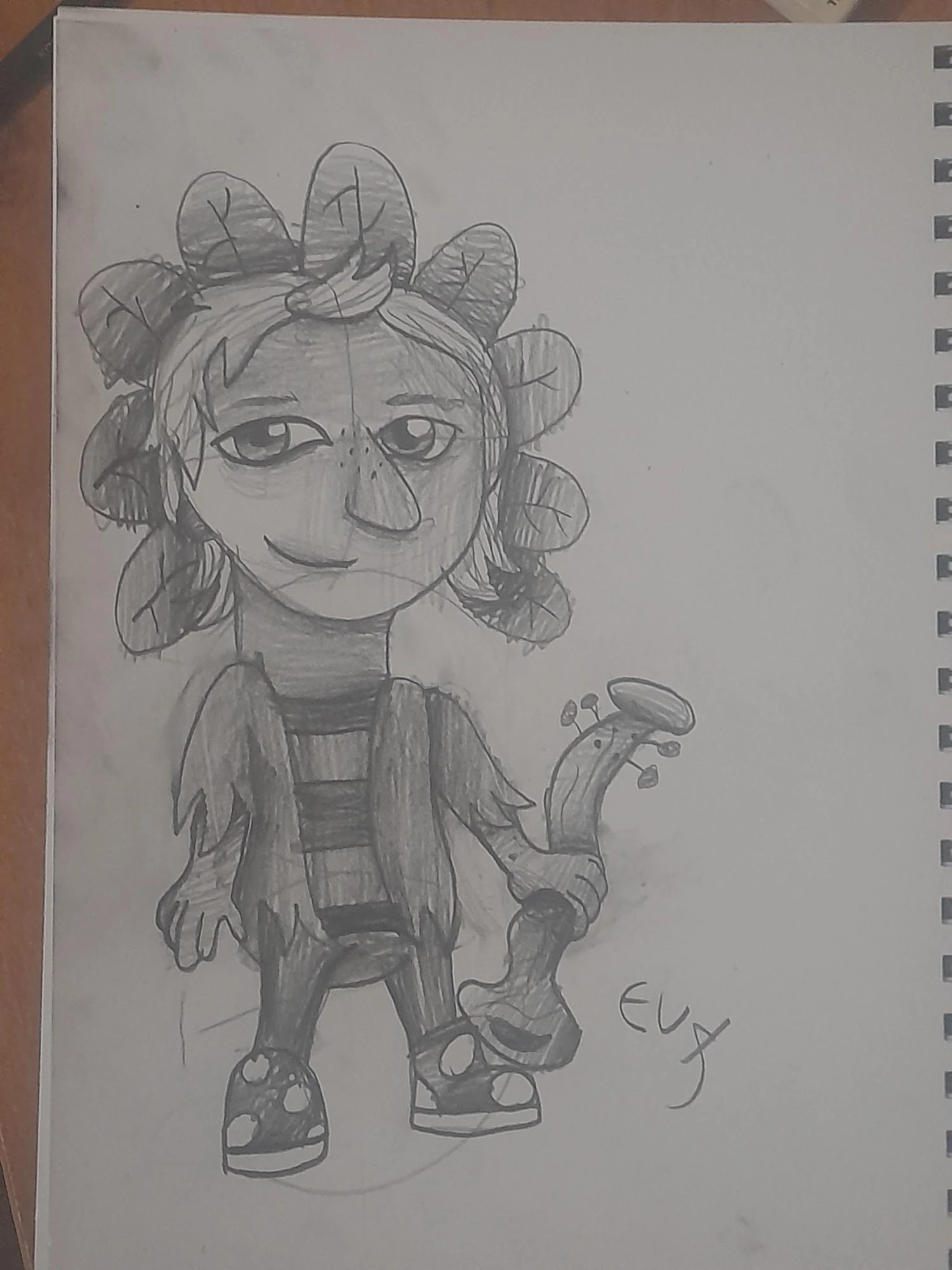 My sketch of Ffidyll | Fandom