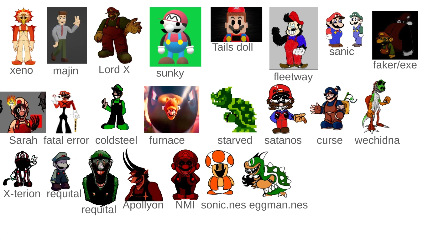 mario mix (my concept | Fandom