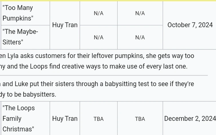 Discuss Everything About Lyla in the Loop Wiki | Fandom