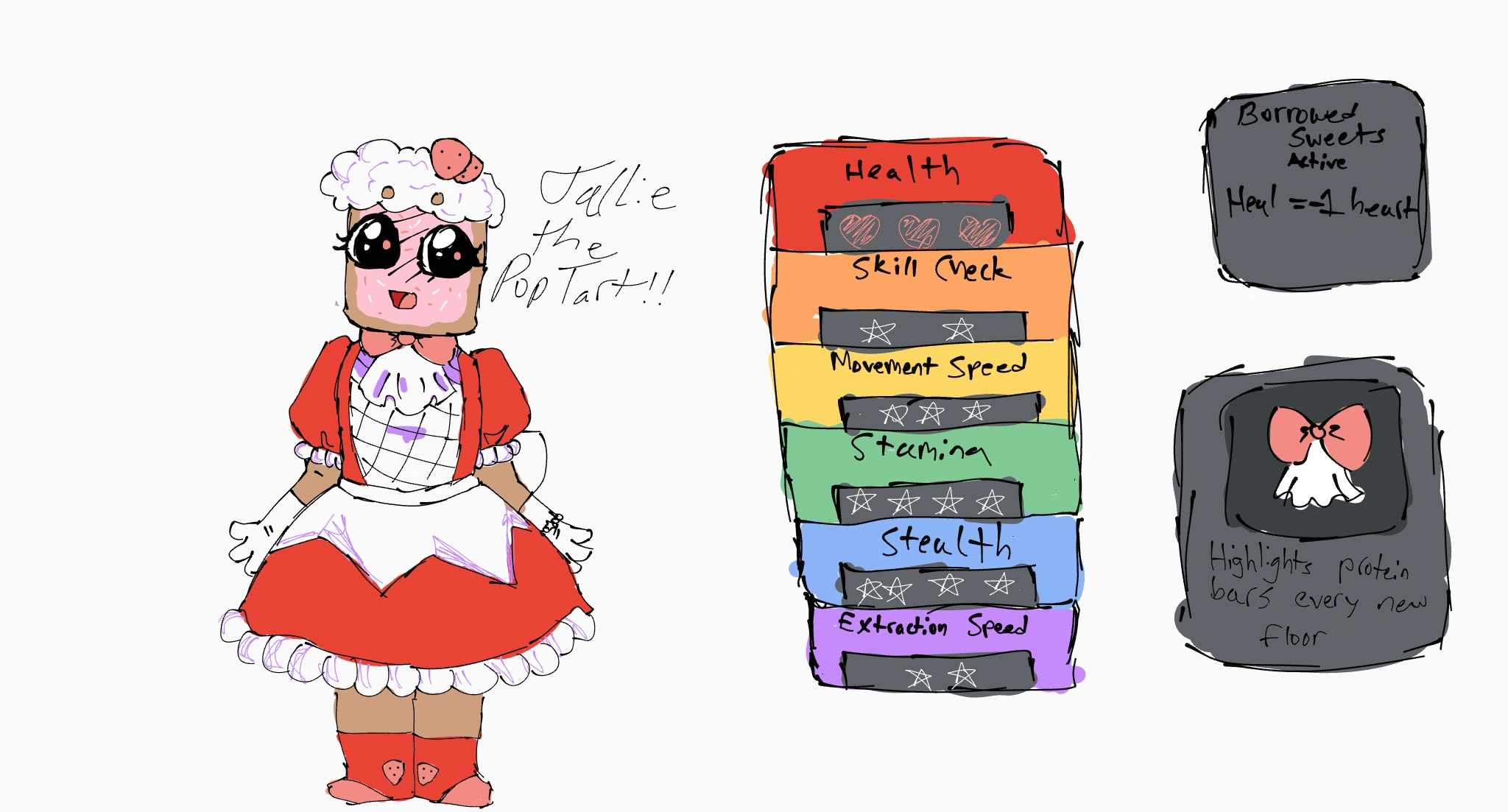 guys heres lore so yuo dont get confused 💔 | Fandom