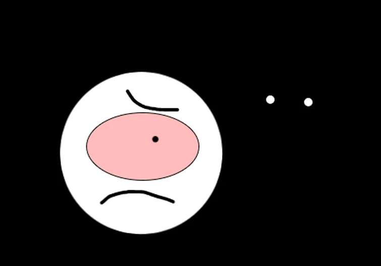 Am I the only wikian that's scared of Vivid? | Fandom