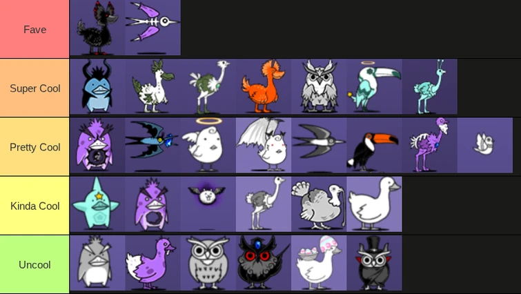 ranking every bird enemy by how cool i think they are | Fandom