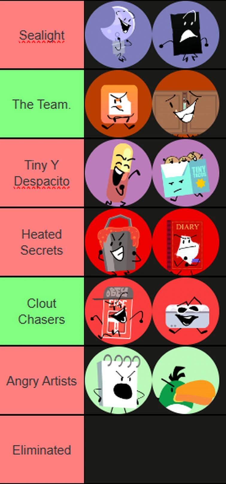 TDOS:DD Viewer Voting 1 | Fandom