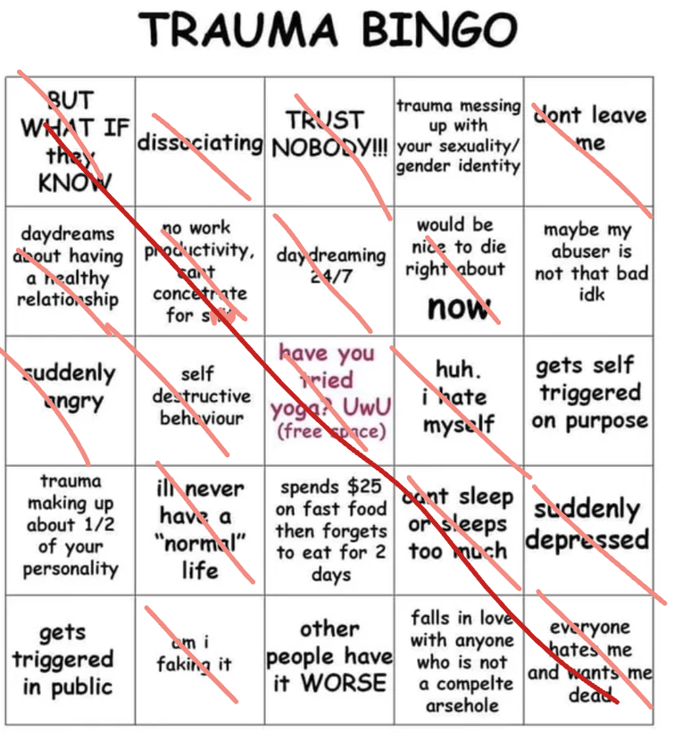 Trauma bingo redo | Fandom