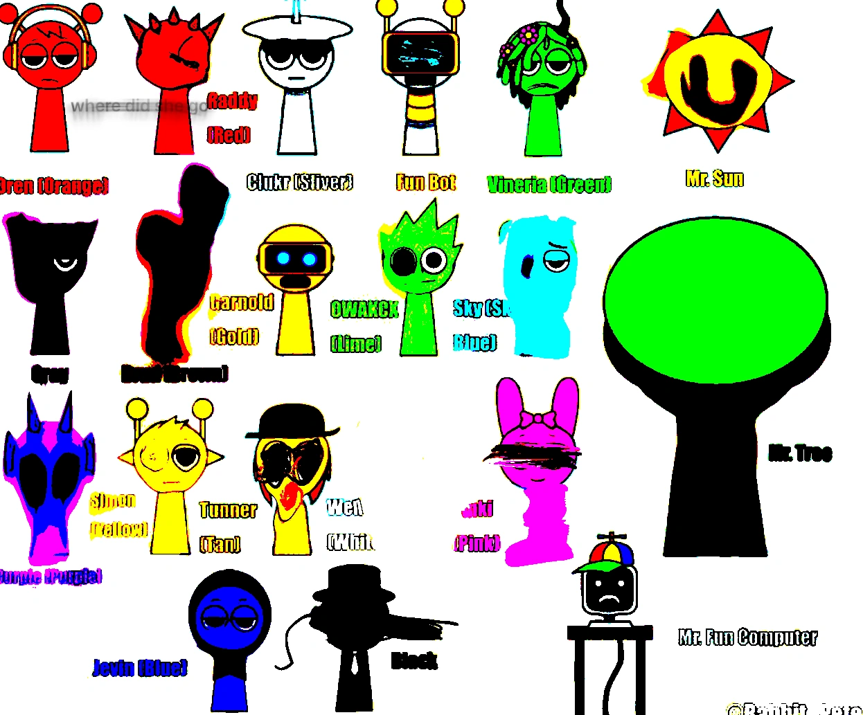 Virus | Fandom