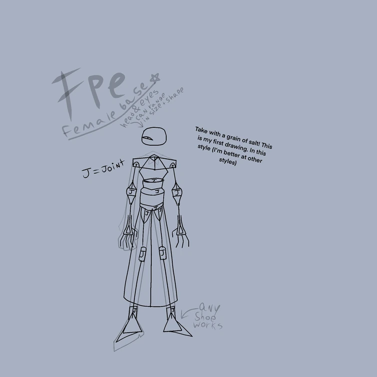 does anyone have tips for drawing in FPE's style | Fandom