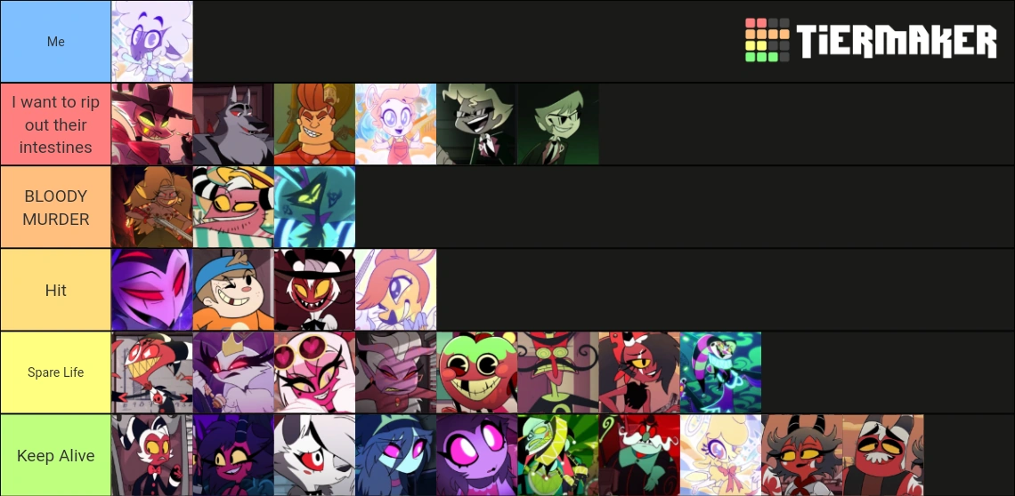 Helluva Boss Characters I wanna beat the heck out of tier list | Fandom