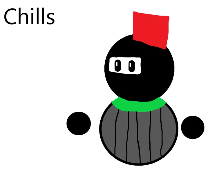 Discuss Everything About Kirby Wiki | Fandom