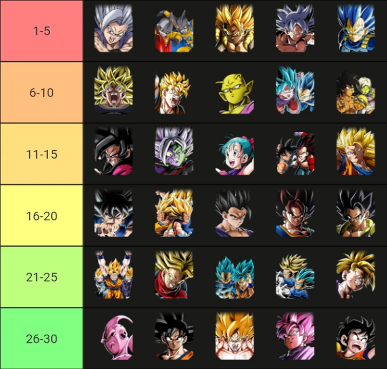 Top 30 lrs (order from newest to oldest) | Fandom