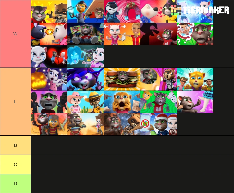 TTAF S5 Tier List (1) | Fandom