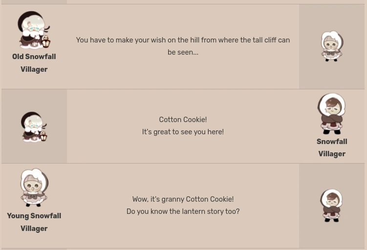 Cotton cookie is canonically a grandma! | Fandom