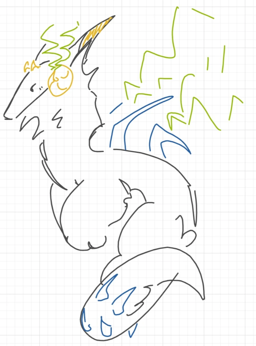 silly alert. | Fandom